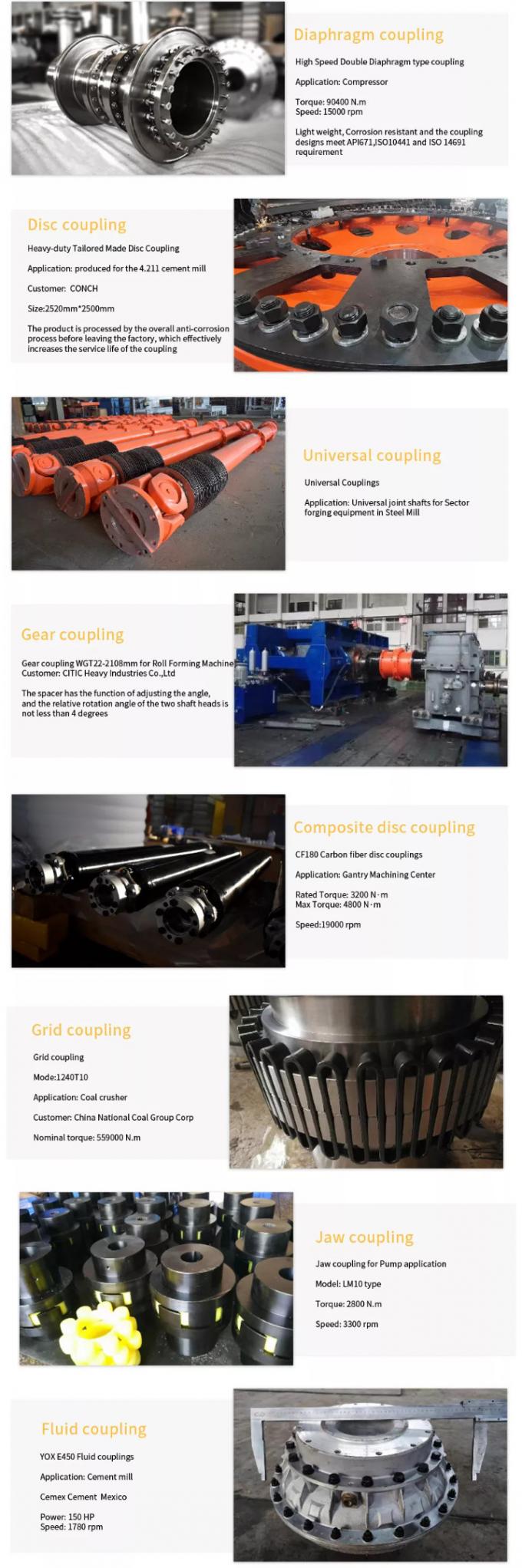 Durable Torque Transmission Crane Coupling With Overload Protection